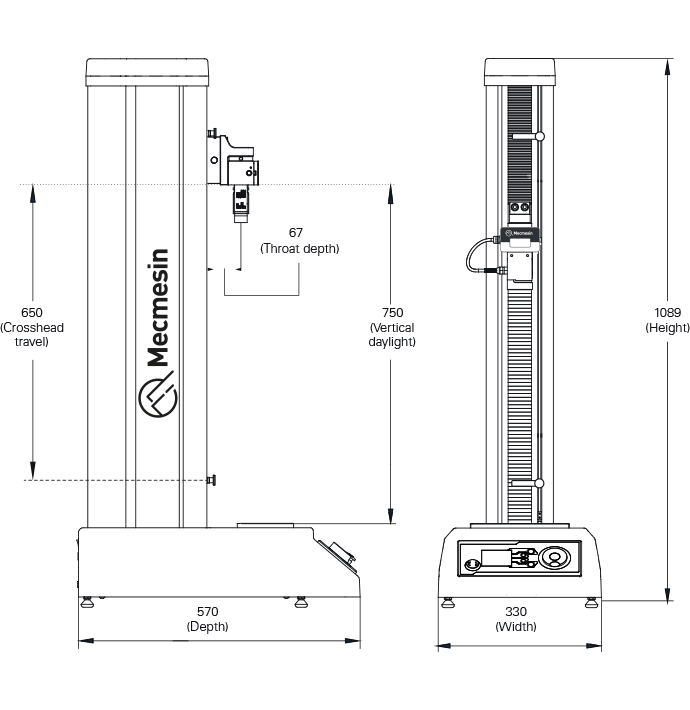 OmniTest Single Column Test Systems User Manual | Mecmesin Support OmniTest Single Column Test Systems User Manual | Mecmesin Support